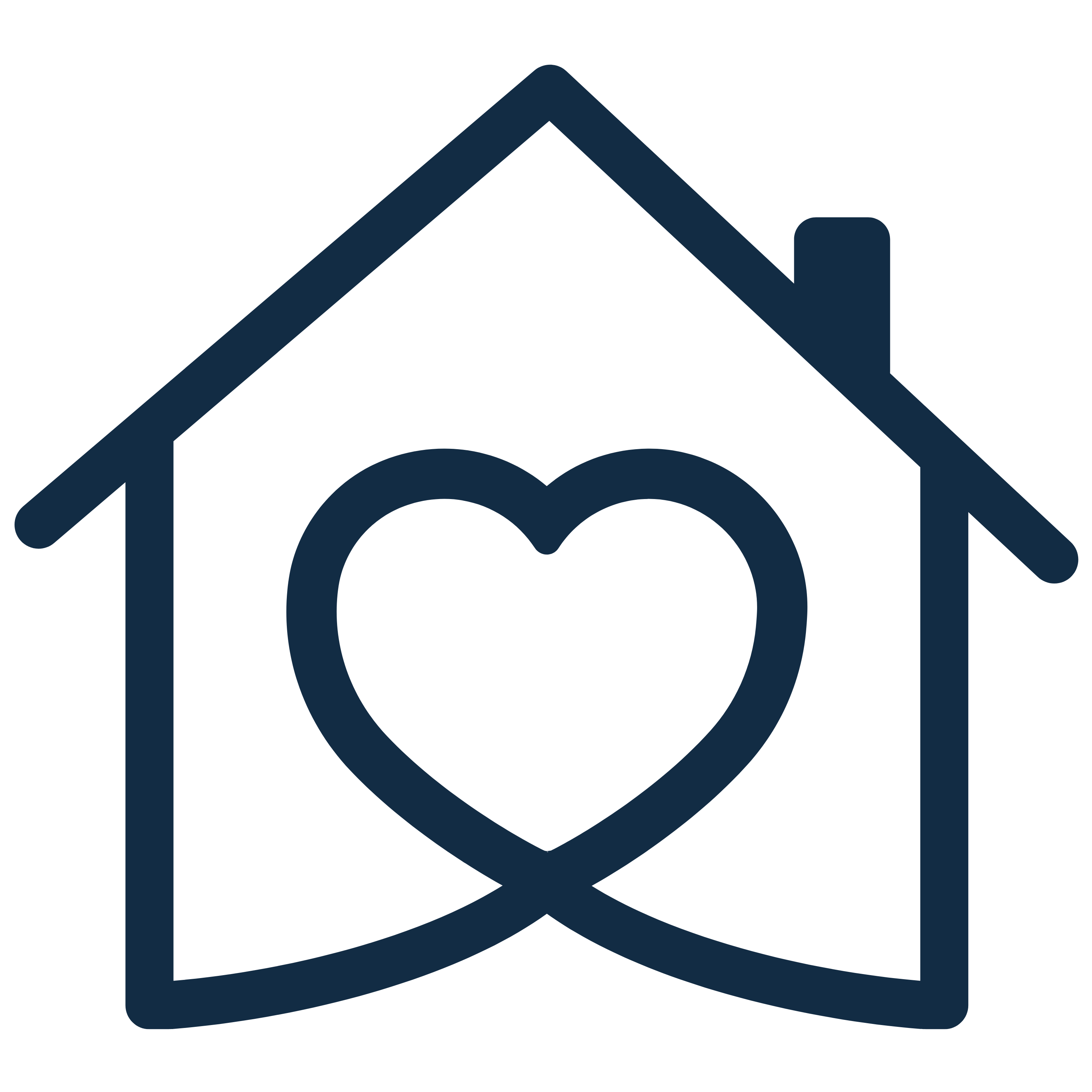 Home Additions - Custom Built